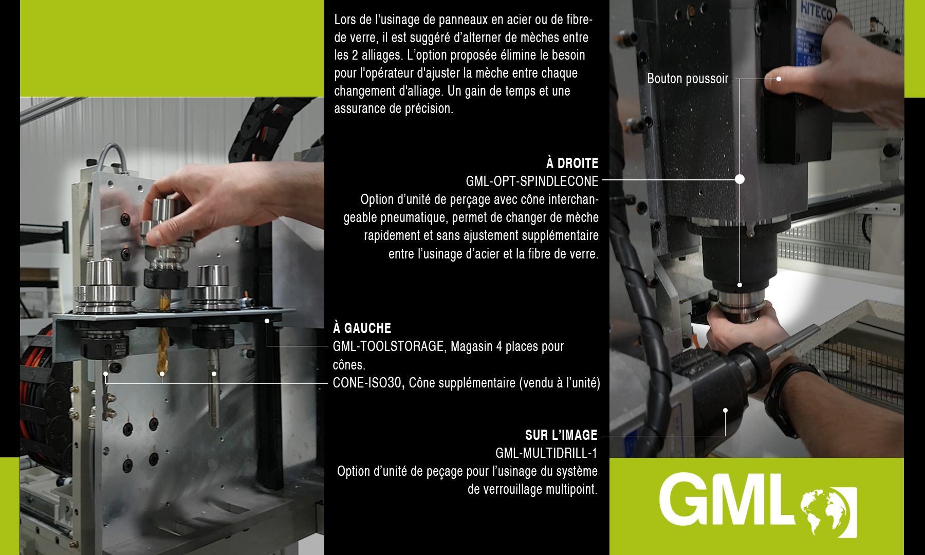 GML 3000CNC - Machine à Porte CNC